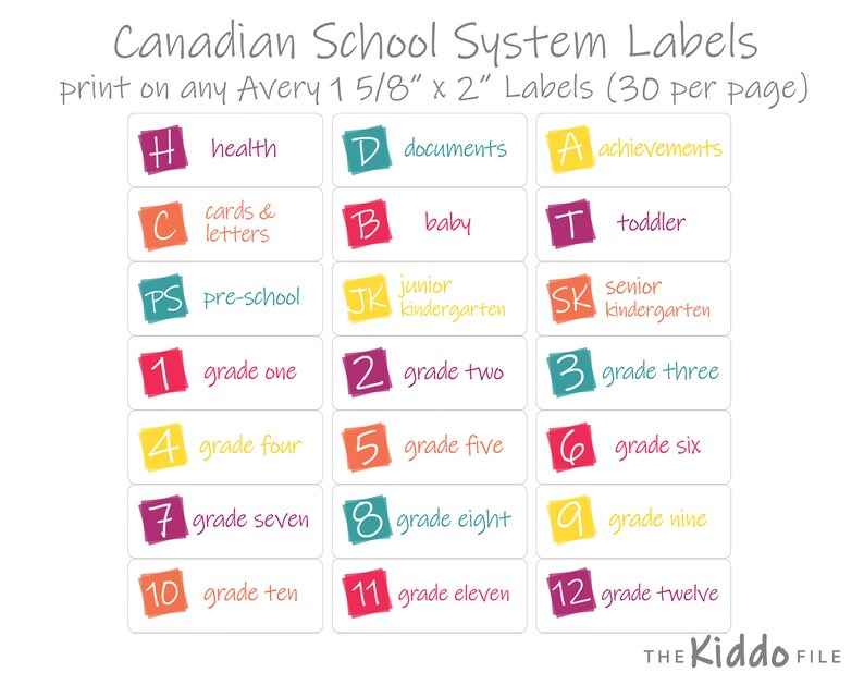 School Years Folder Labels for Milestone Tote Filing Kids Keepsakes and ...