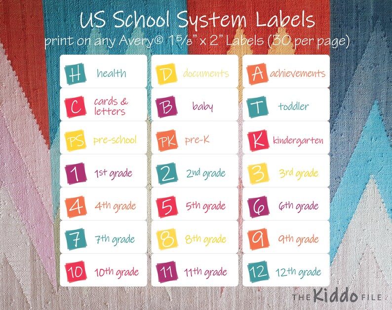 Milestone Tote School Years File Folder Labels for Kid's Keepsakes and ...
