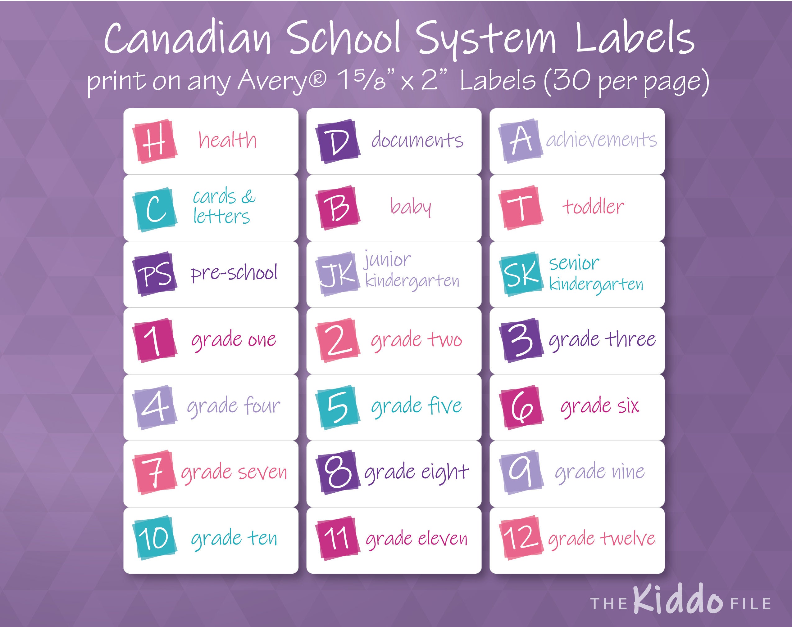 School Years Folder Labels for Filing Kids Keepsakes and - Etsy