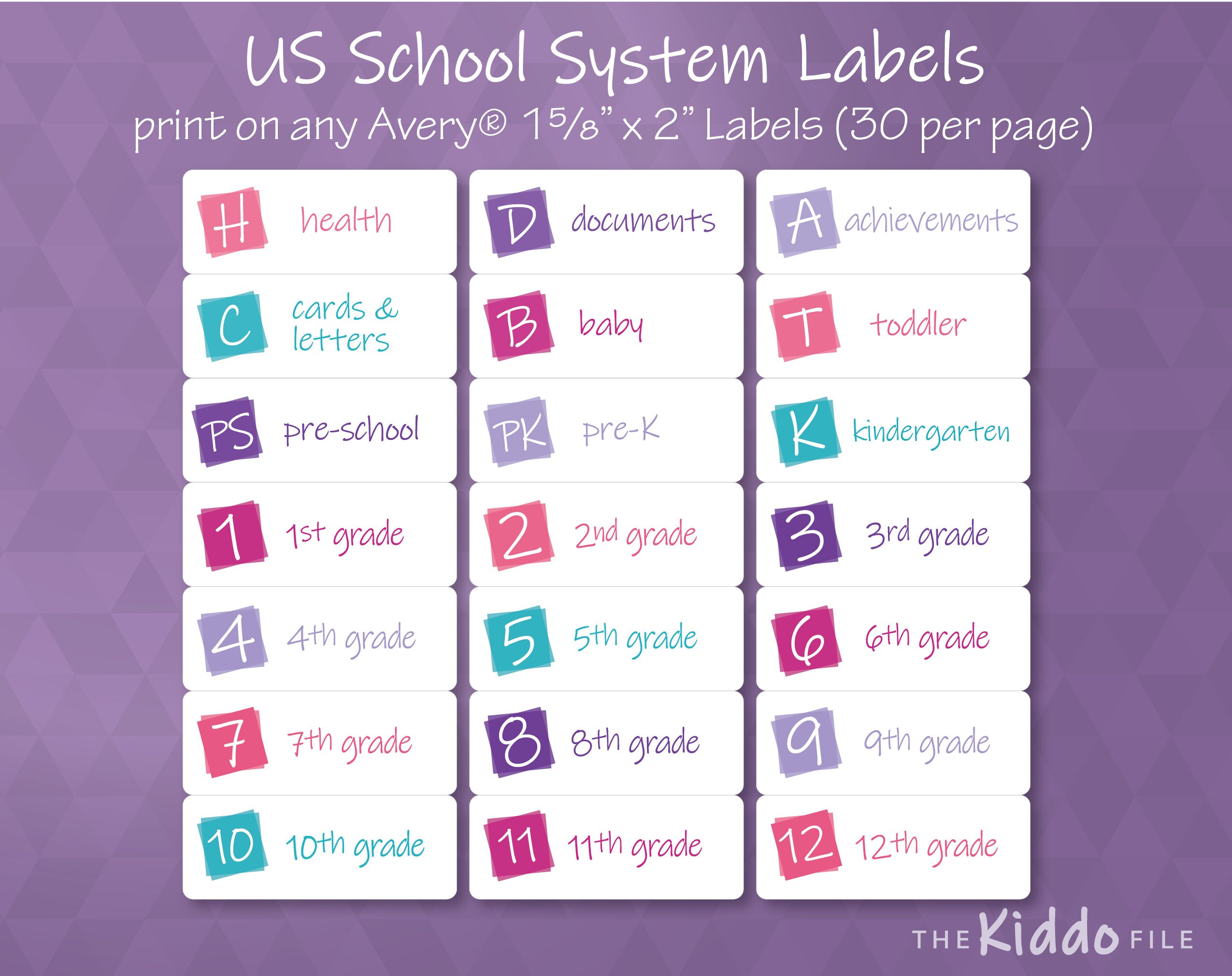 School Years Folder Labels for Filing Kids Keepsakes and - Etsy