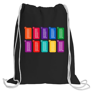 Multiplication Table Png, Mathematics Png Instant Digital Download (png ...