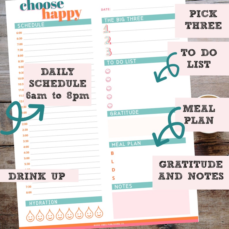 Happy Planner Printable Daily Planner With Priorities | Etsy