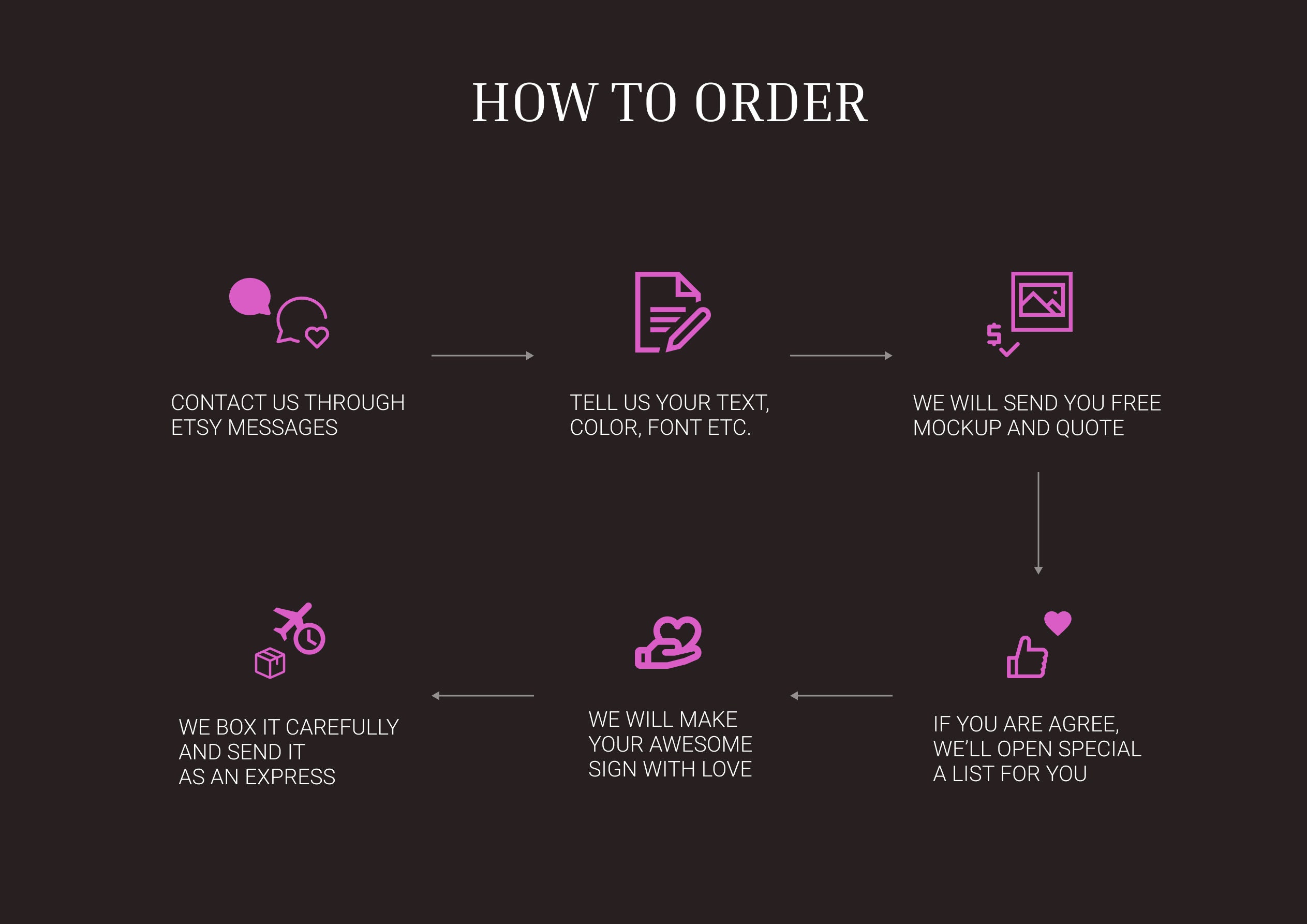 Custom Neon Flag, Customized Neon Sign, American Flag Wall Decor for ...