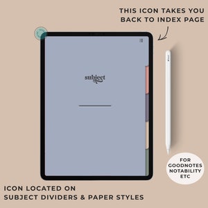 5 Subject Digital Notebook | 5 Paper Styles, 10 Covers & Digital ...