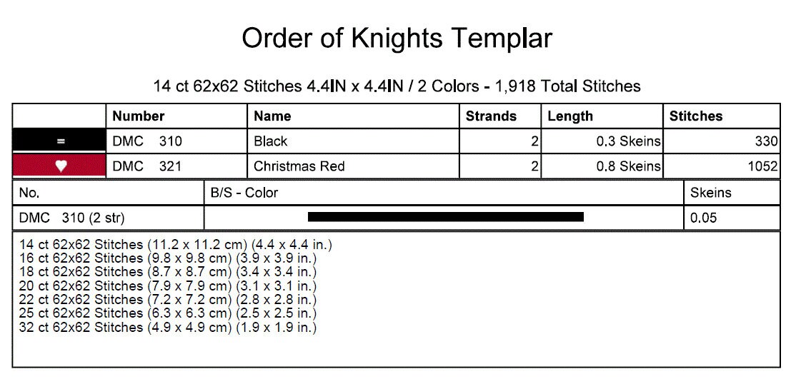 Order of Knights Templar Cross Stitch Pattern - PDF Digital Download - Etsy