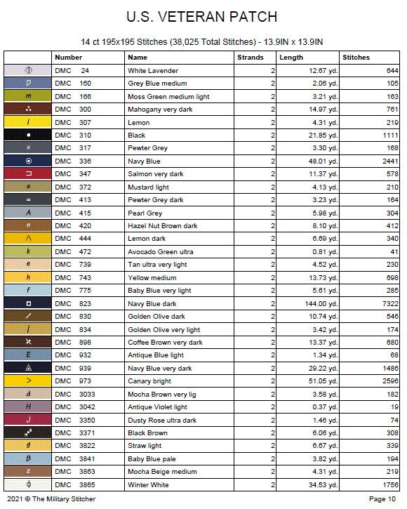 US Veteran Patch Cross Stitch Pattern - Etsy