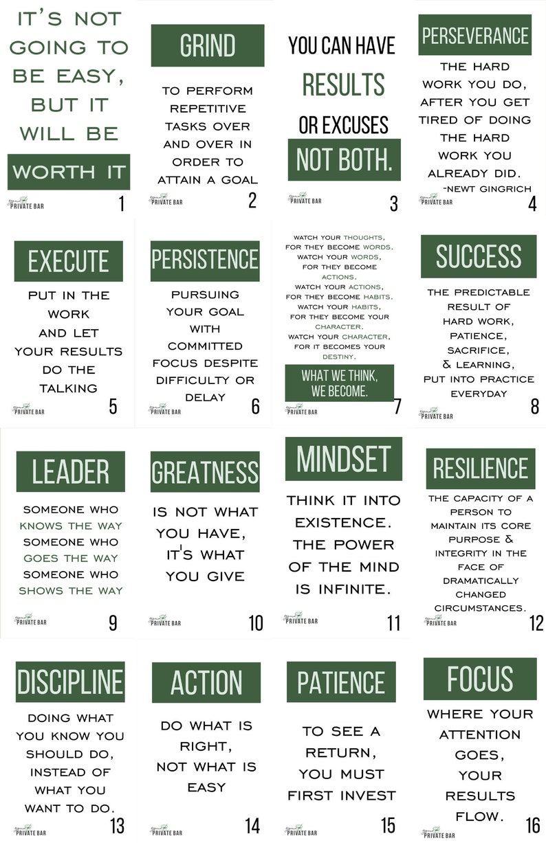 Customizable Motivational Wall Art Prints With Frame - Etsy