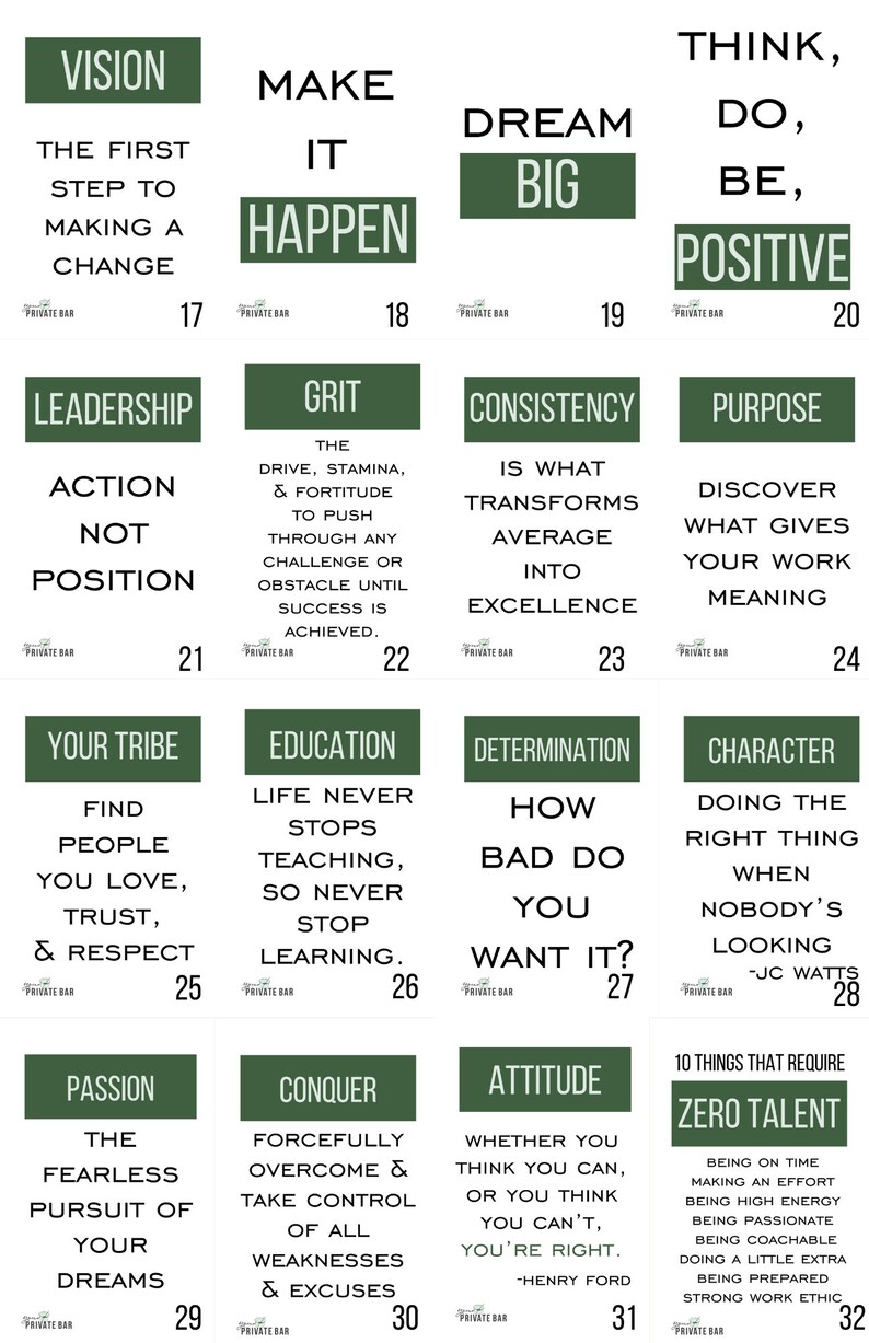 Customizable Motivational Wall Art Prints With Frame - Etsy