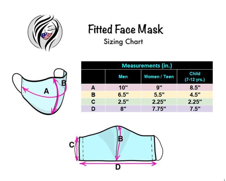 Face Mask, PLANETS & SPACE, Rust-proof Nose Wire, for Kids/adults ...