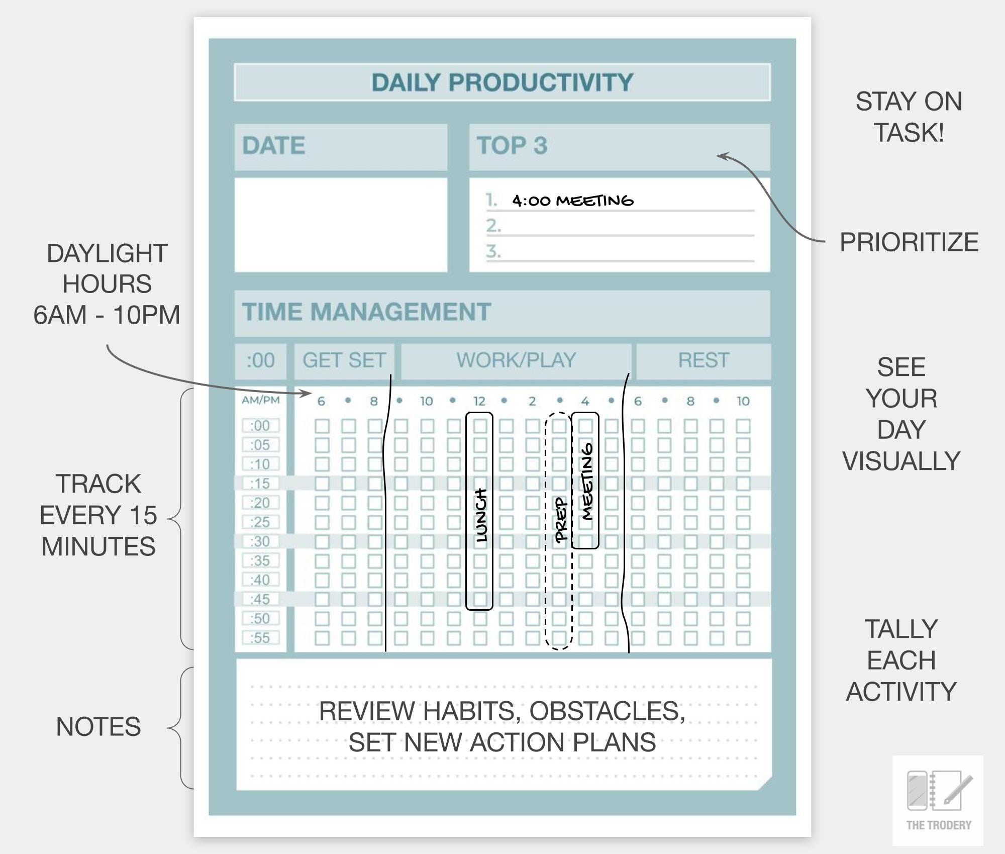 Daily Productivity Tracking Printable PDF Instant Download | Etsy