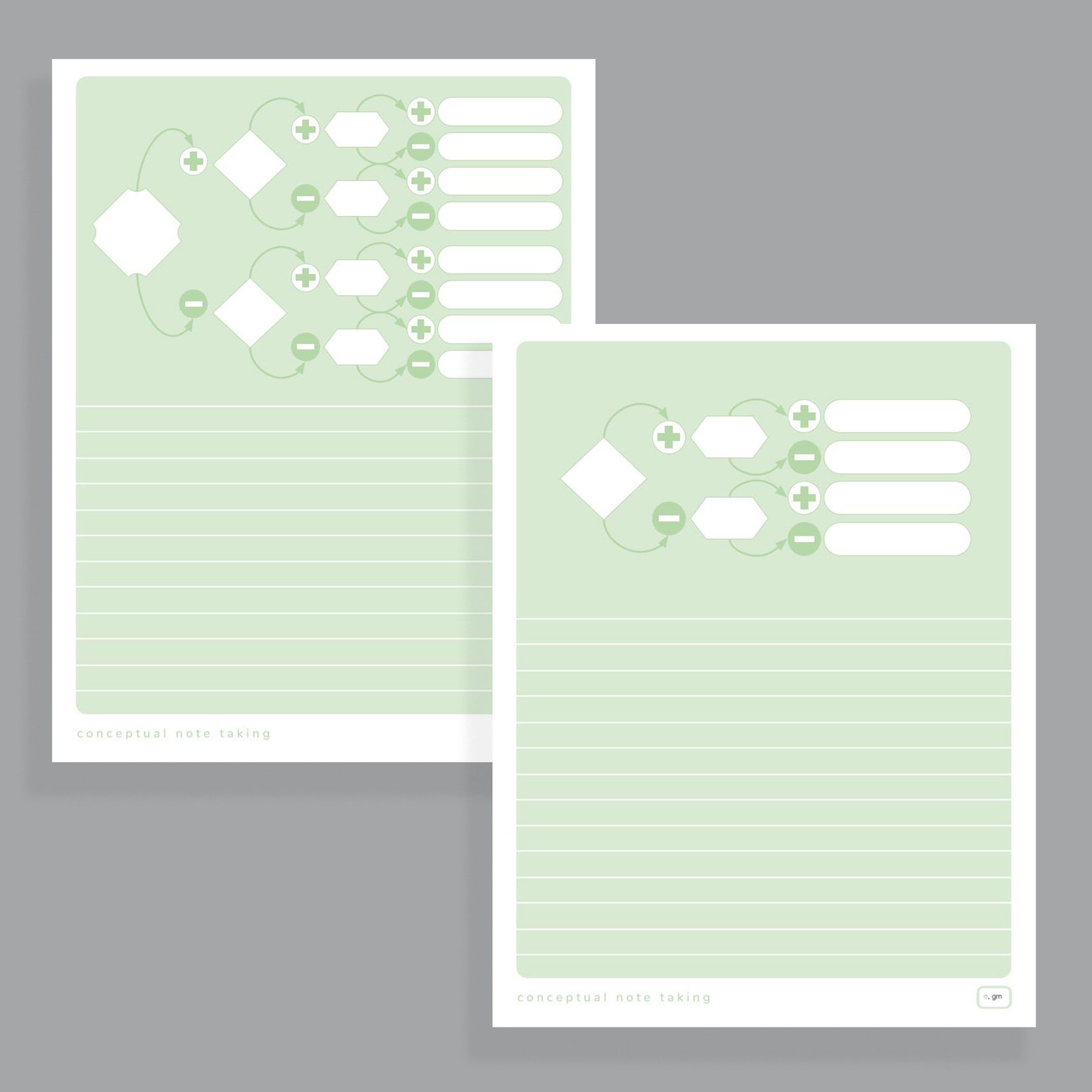 Conceptual Note Taking Bundle Printable PDF Online Planner | Etsy