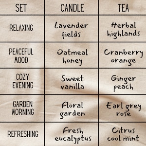 Midwife Gift Box for Women, Personalized Tea Gift Set, Loose Leaf Tea ...