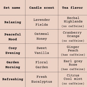 Midwife Gift Box for Women, Personalized Tea Gift Set, Loose Leaf Tea ...