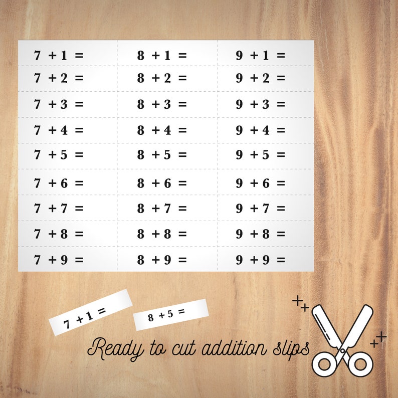 Montessori Addition Charts Printable | Digital Worksheet | Ready to ...