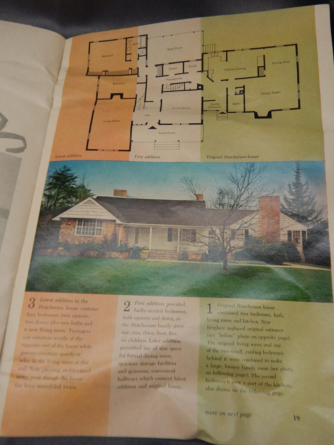 1964 Popular Home Ideas Designs Full Color Brochure Floor Plans - Etsy