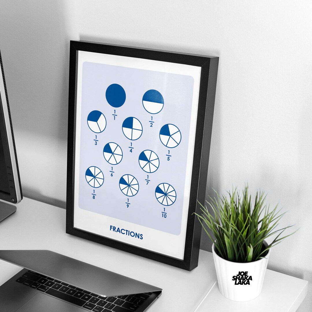 Dodgers Color Math Fractions Poster for Kids Bedroom • Classroom Decor ...