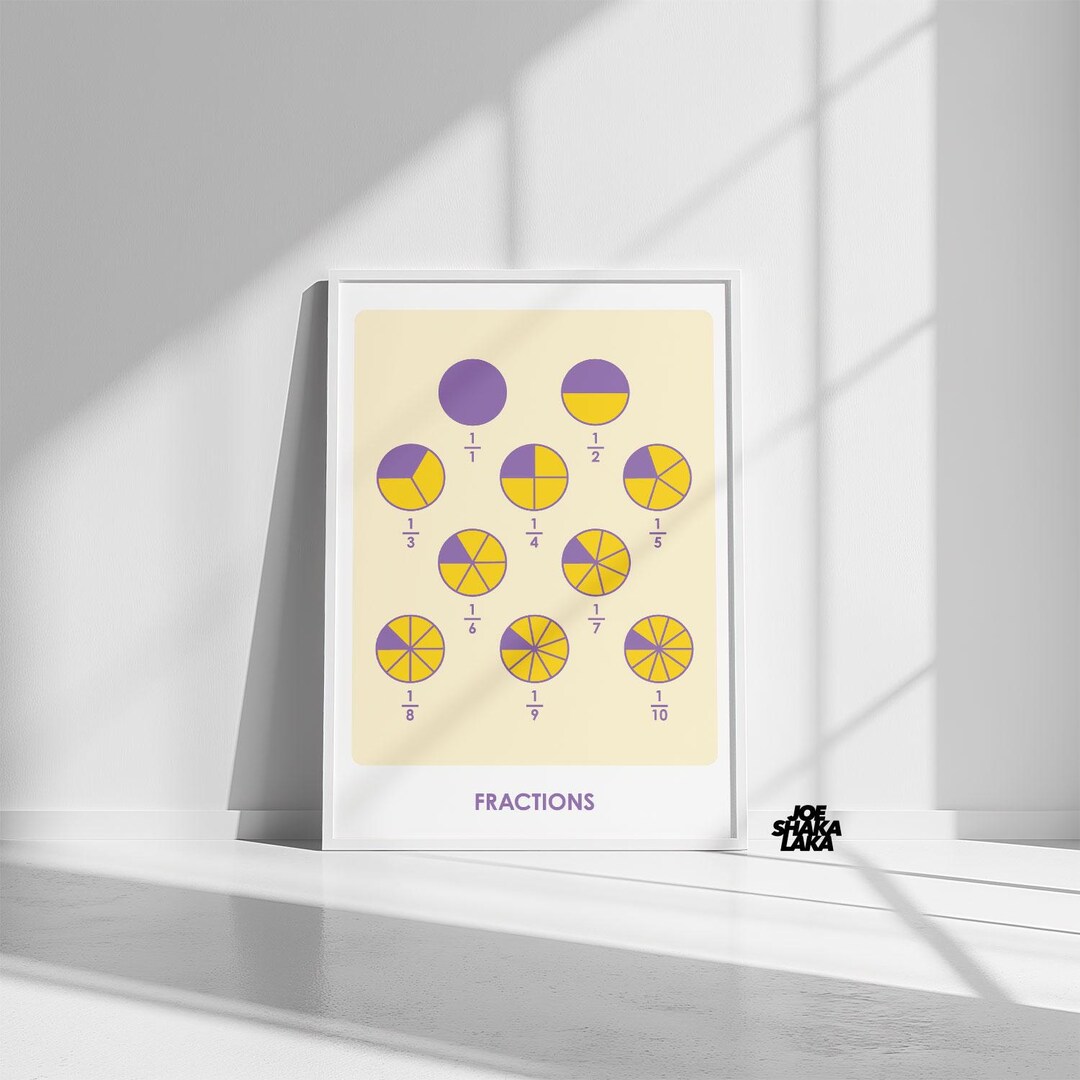 Lakers / LSU Color Math Fractions Poster for Kids Bedroom • Math ...