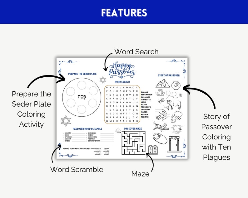 Passover Coloring Page, Seder Coloring Placemat, Coloring Pages for ...