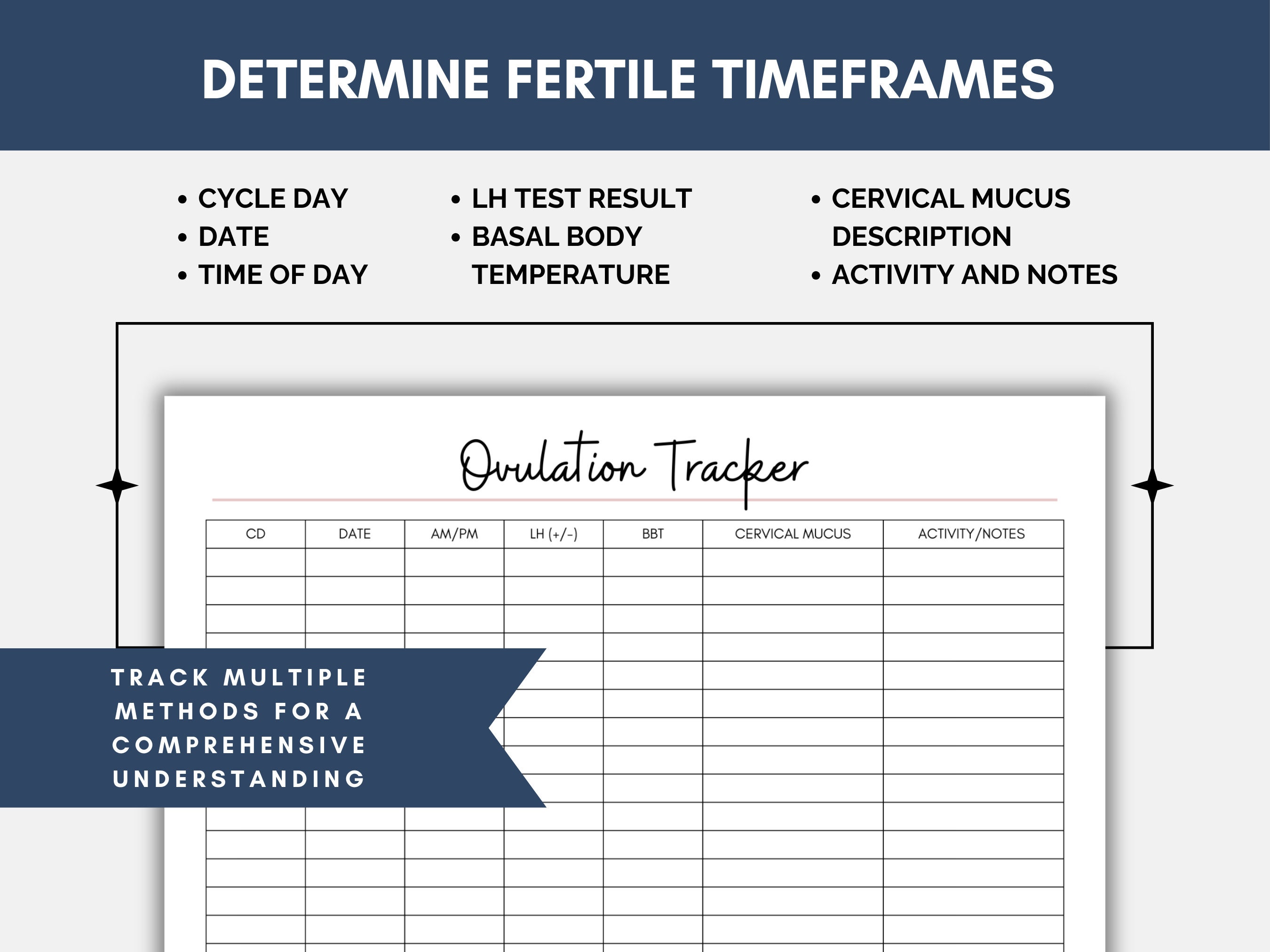 Period Tracker, Fertility Planner, Fertility Chart, Ovulation Tracker ...