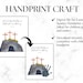 Easter Handprint Craft, Holy Week Printable Handprint Art, He is Risen ...