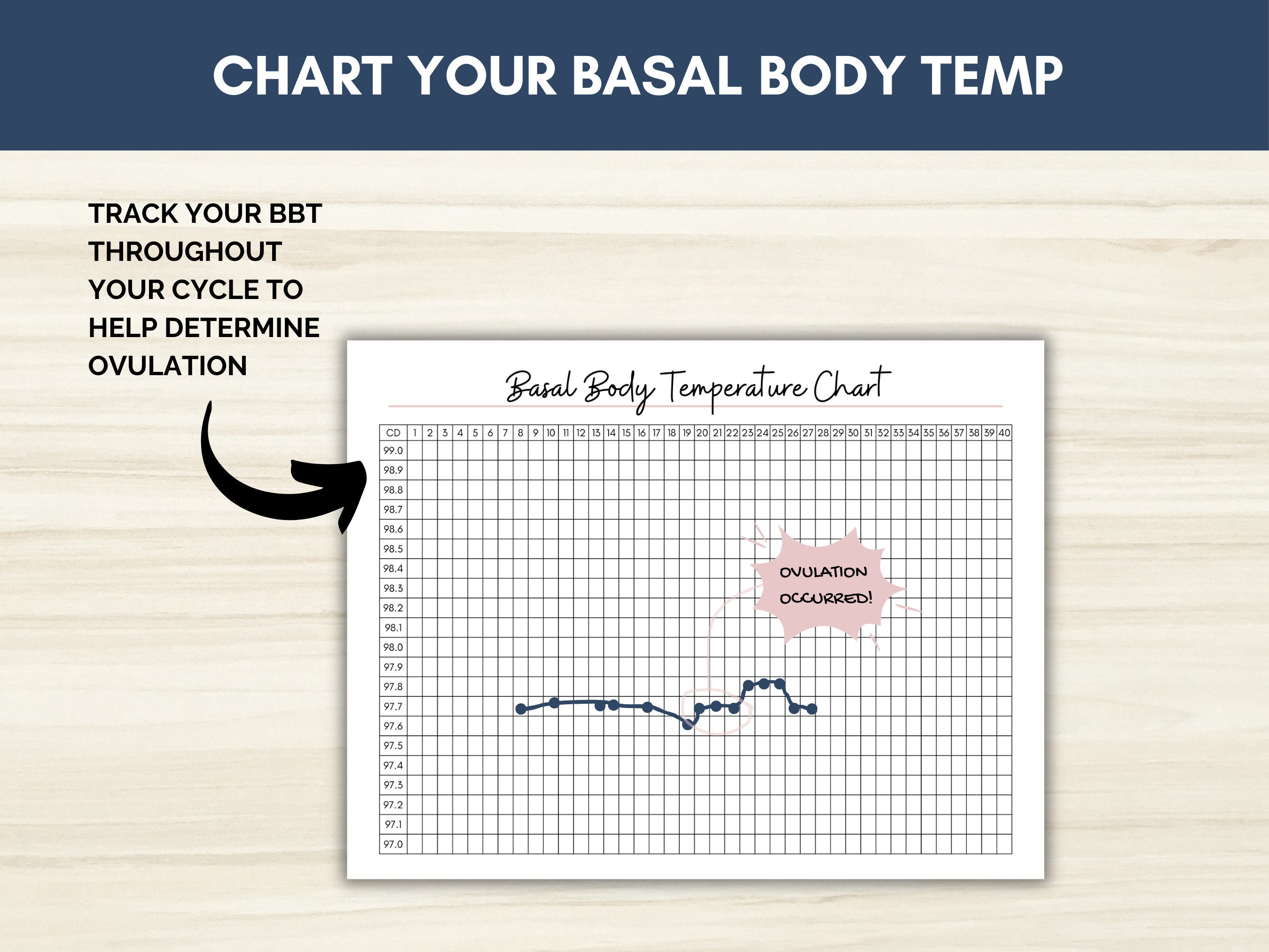 Period Tracker, Fertility Planner, Fertility Chart, Ovulation Tracker ...