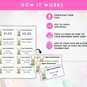 Easter Egg Coupons Printable, Easter Egg Tokens, Easter Egg Fillers ...