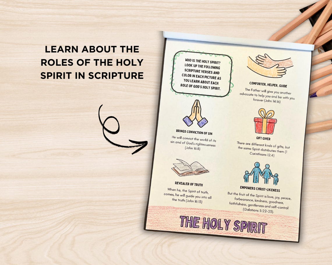 Pentecost Craft for Kids Flip Book, Day of Pentecost Sunday School ...