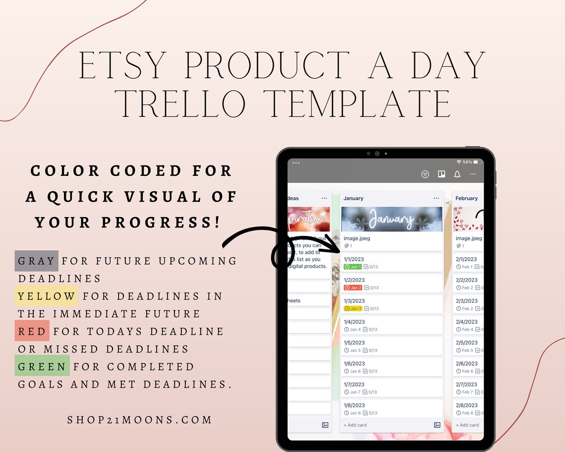 Trello Template - Etsy Product Launch Template - Product a Day Etsy ...