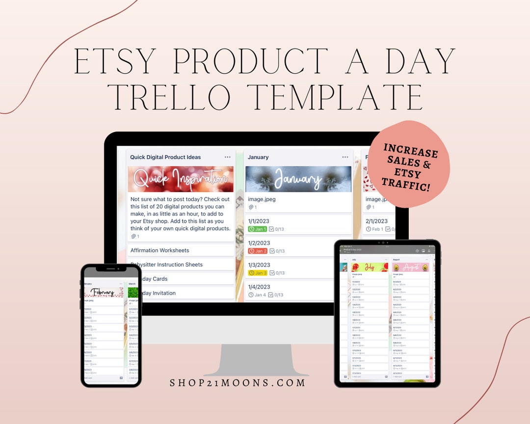 Trello Template - Etsy Product Launch Template - Product a Day Etsy Trello Template - Etsy