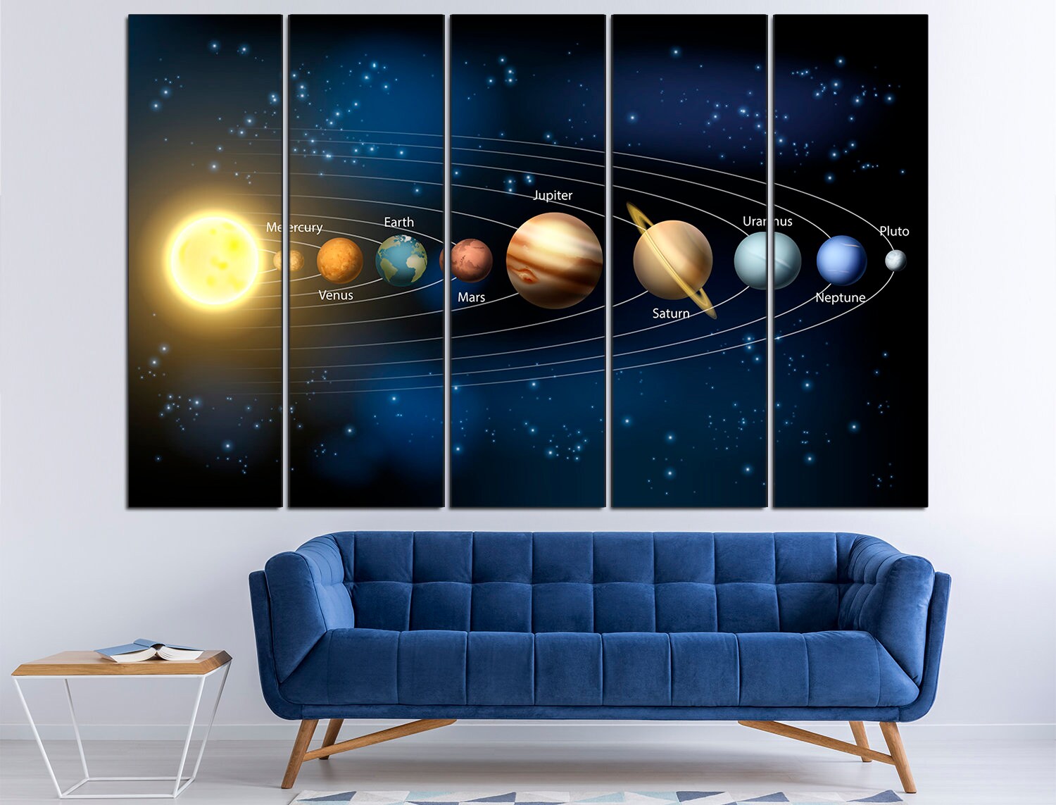 Solar System Canvas Print Planets Wall Art Earth in Space | Etsy