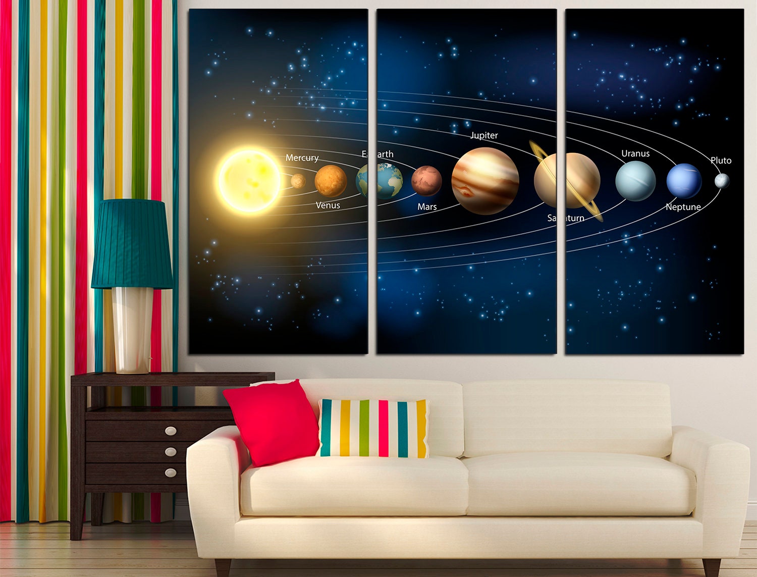Solar System Canvas Print Planets Wall Art Earth in Space | Etsy