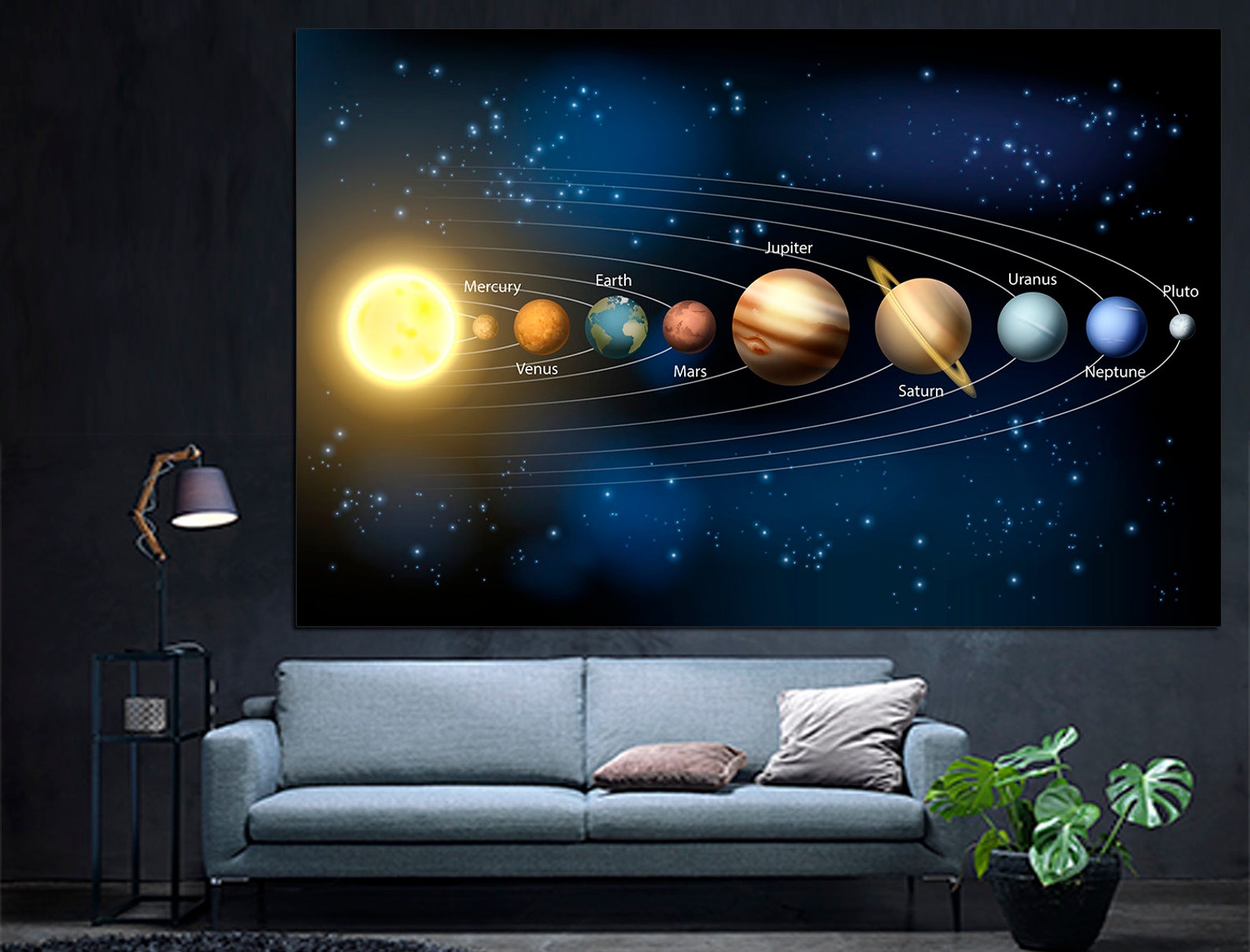 Solar System Canvas Print Planets Wall Art Earth in Space | Etsy