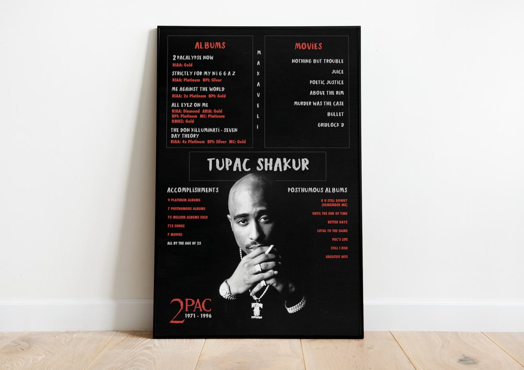 TUPAC Custom Poster, Info Graph, Birthday Gift, Anniversary Gift, Music ...