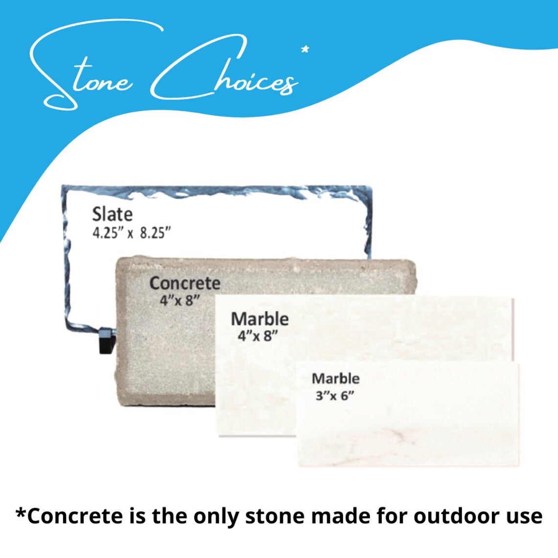 If Nanas Were Flowers nana Stone... Personalized Gift for - Etsy