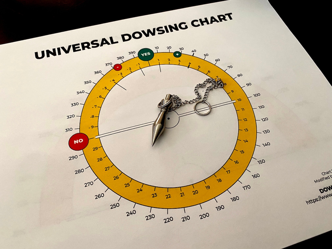 Universal Dowsing Chart & Percentage Chart | 2 Basic Dowsing Charts ...