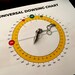 Universal Dowsing Chart & Percentage Chart | 2 Basic Dowsing Charts ...