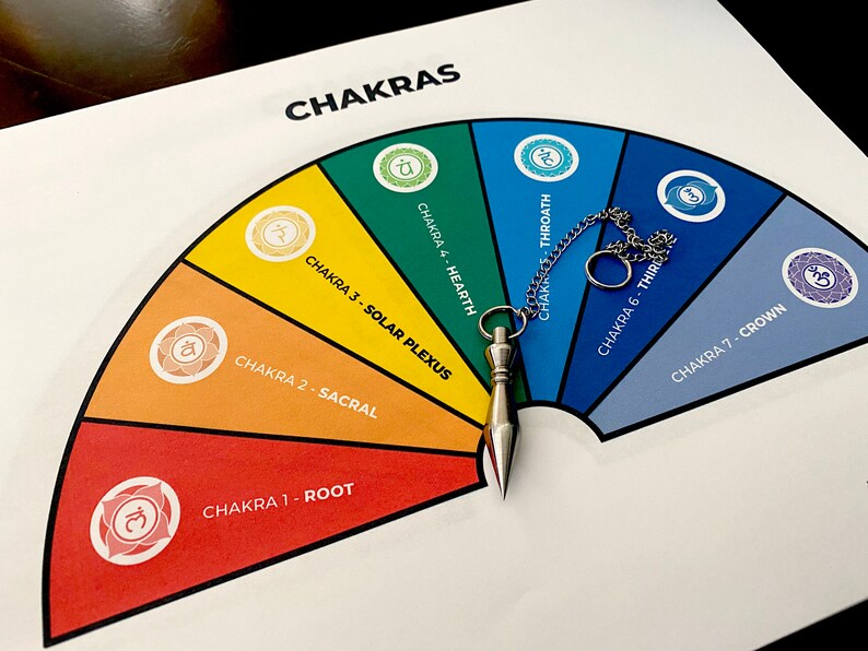 7 Chakras Dowsing Chart Pendulum Chart Unblocking Your Chakras This is a Digital Product in PDF ...