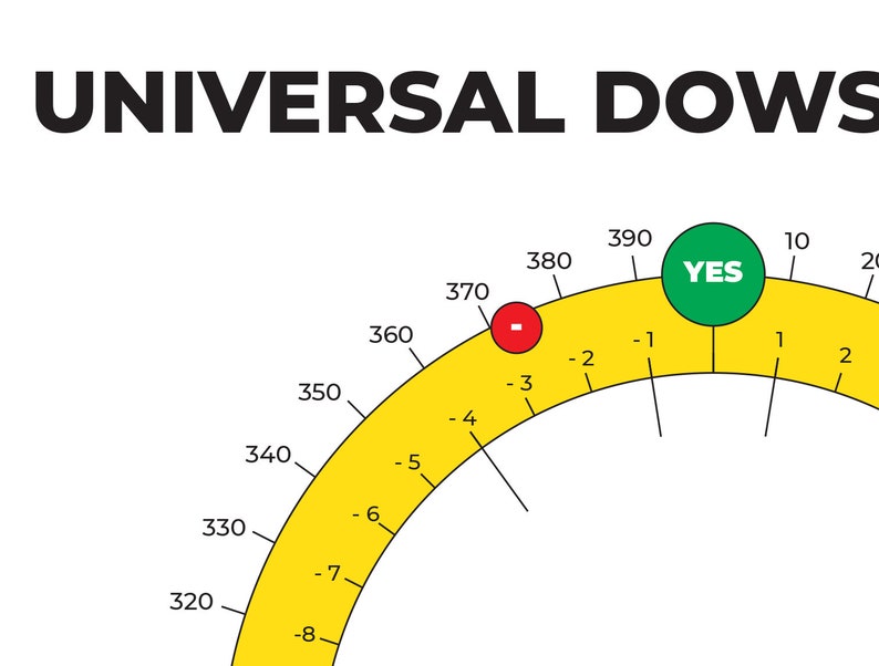 Universal Dowsing Chart & Percentage Chart | 2 Basic Dowsing Charts ...