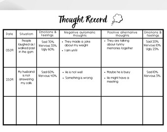 Thought Download | Etsy