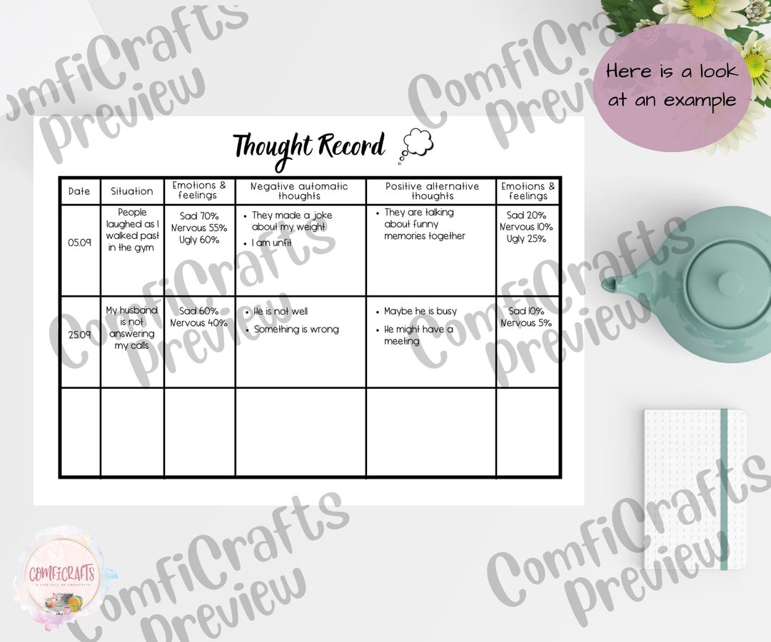 Thought Record Printable PDF Download - Etsy
