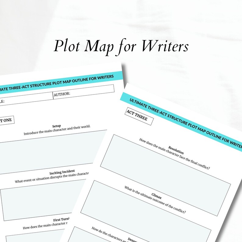 Ultimate Three-act Structure Plot Map Outline for Writers - Etsy