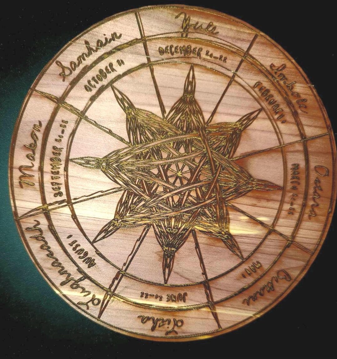 Wheel of the Year- Altar Decor, Witch Decor, Pagan, Wiccan Holiday ...