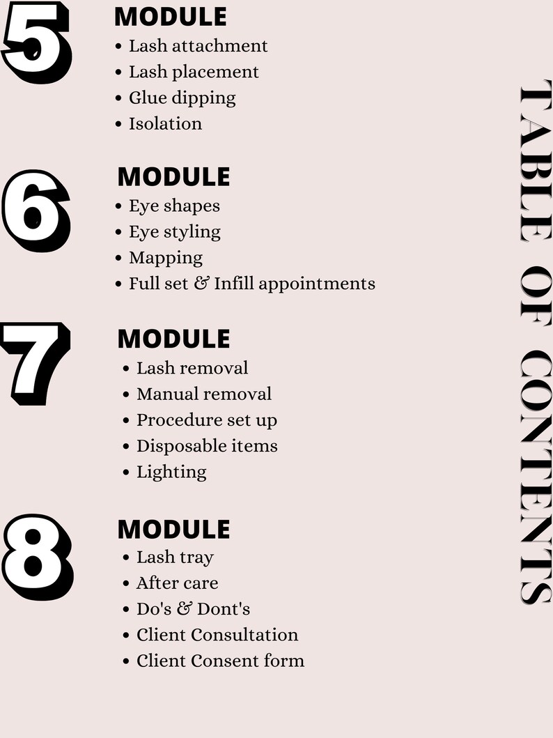 CLASSIC,HYBRID,VOLUME Lash Training Manual|editable|detailed Pdf|74 ...