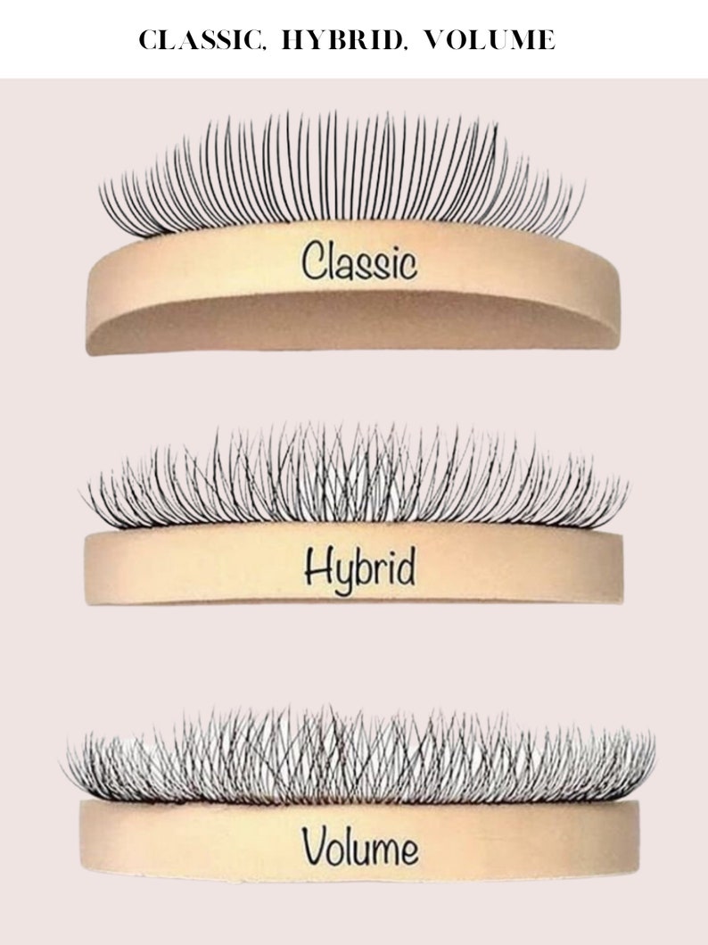 CLASSIC,HYBRID,VOLUME Lash Training Manual|editable|detailed Pdf|74 ...