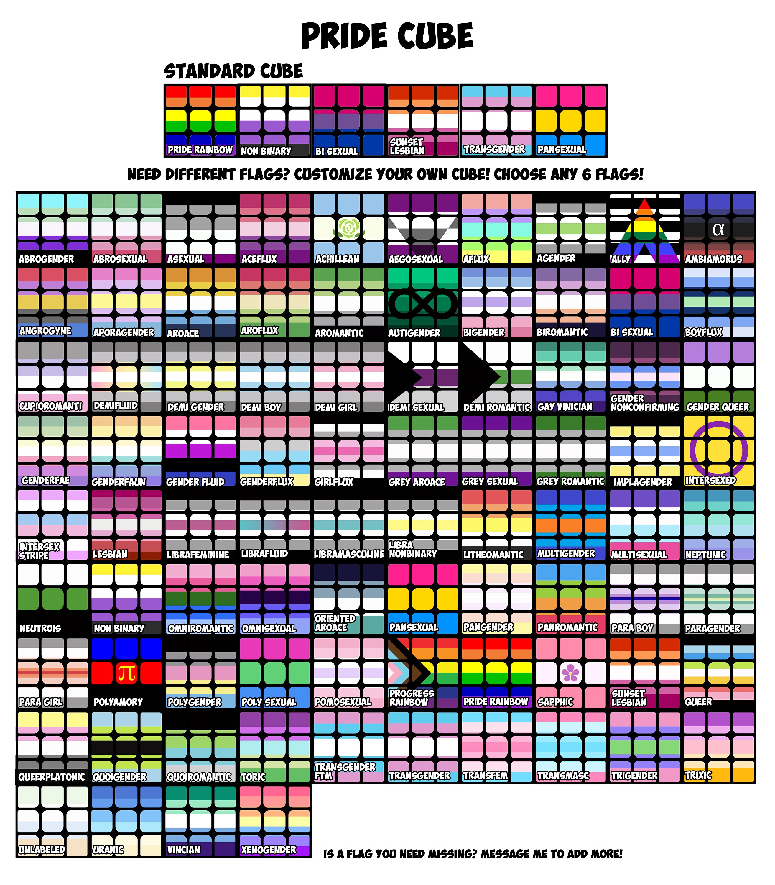 Pride Flags 3x3 Puzzle Cube Custom Pride Working Puzzle - Etsy UK