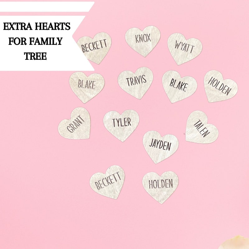 Magnetic Family Name Sign - Etsy