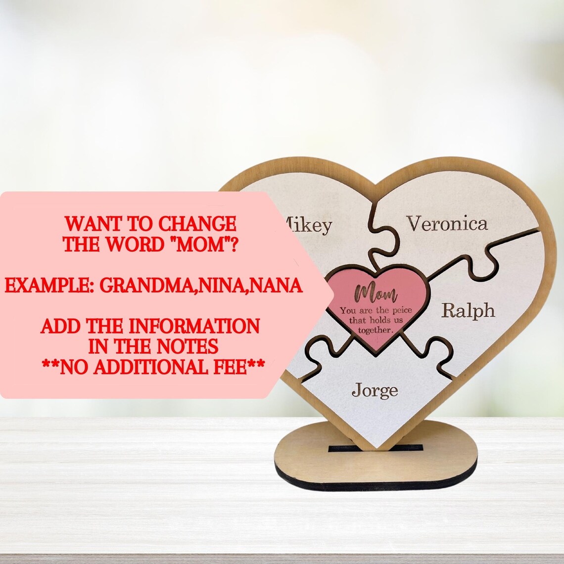 Mother's Day Puzzle Piece Signpersonalized Gifts for Mom - Etsy