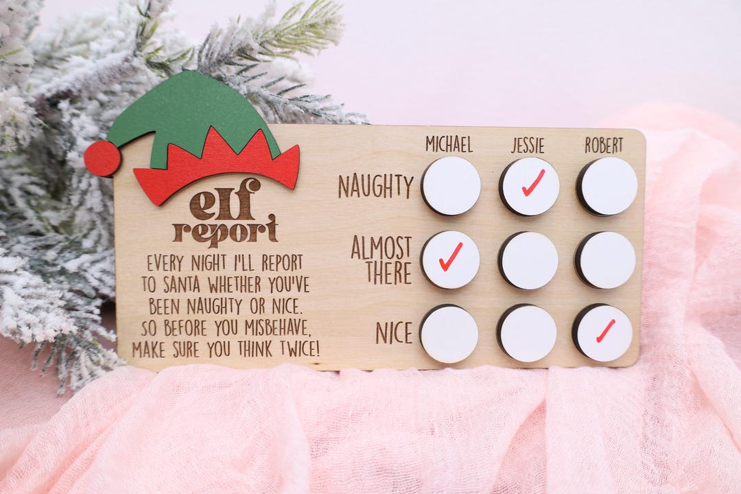Personalized Elf Report: Christmas Behavior Tracker, Custom Elf Sign - Etsy