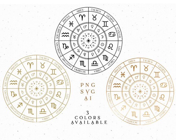 Zodiac symbols circle - Horoscopeaz.com