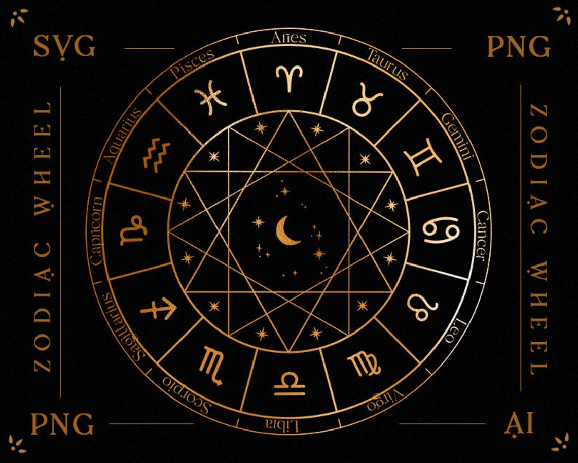 Zodiac SVG Astrology Wheel Constellations Clipart Wheel of | Etsy